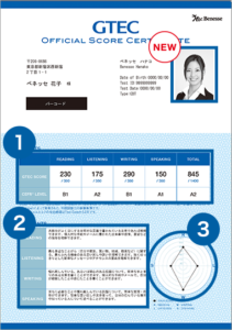 GTECスコアで見るあなたの英語レベル目安とは？平均点数も紹介！ | PROGRIT MEDIA / 英語学習者のための情報サイト