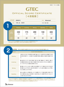 GTECスコアで見るあなたの英語レベル目安とは？平均点数も紹介！ | PROGRIT MEDIA / 英語学習者のための情報サイト